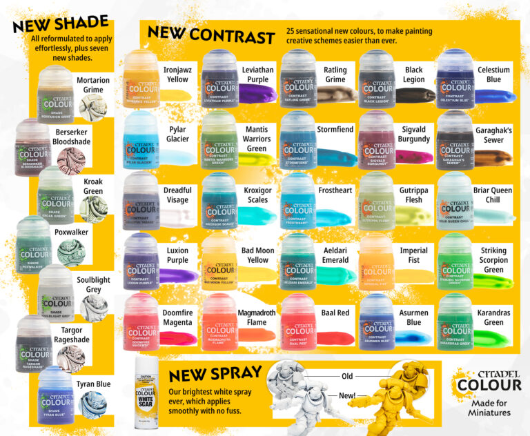 Citadel Colour - The Warhammer Paint